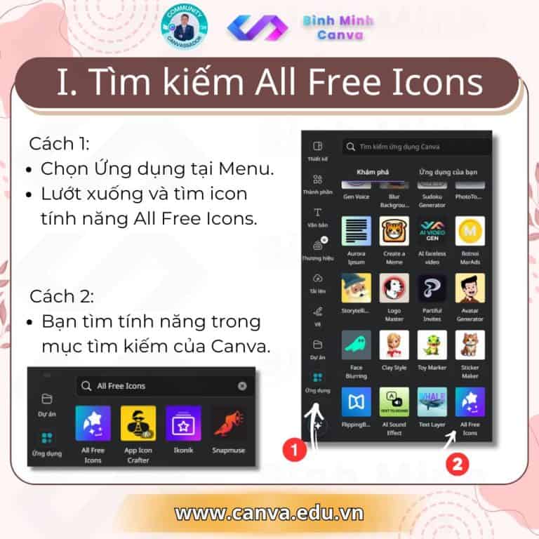 Tính năng Canva - ALL FREE ICONS - 1 công cụ tạo icon miễn phí - Bình Minh Canva