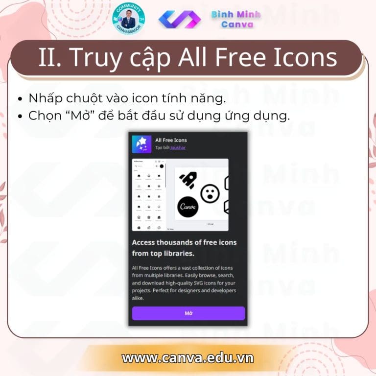 Tính năng Canva - ALL FREE ICONS - 1 công cụ tạo icon miễn phí - Bình Minh Canva